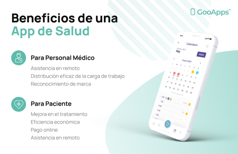 Cómo desarrollar una App de Salud: Guía Completa – GooApps®